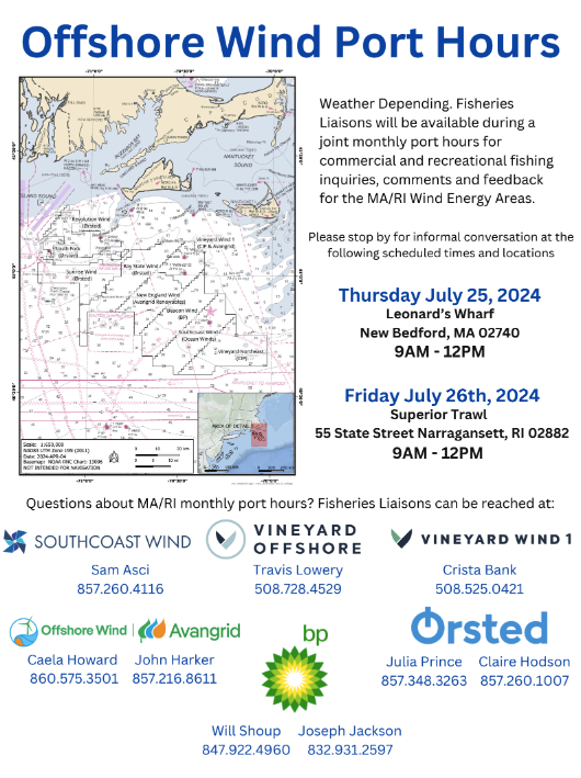 Monthly Port Hours: New Bedford, Massachusetts — Vineyard Wind